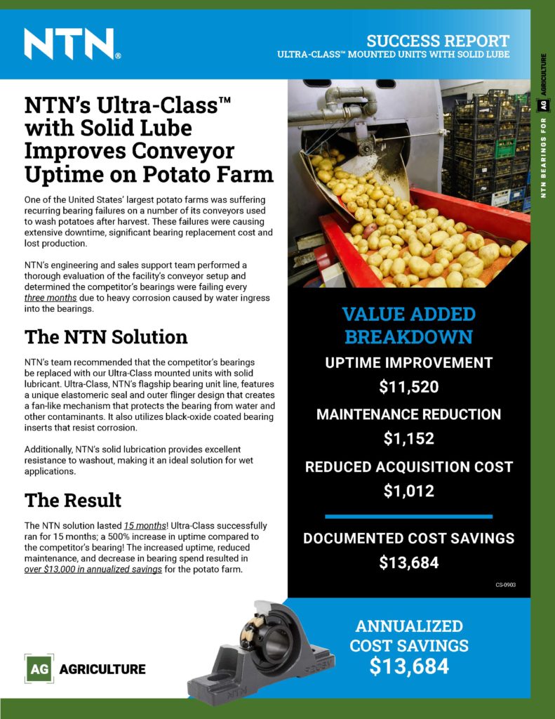 NTN Americas | Agricultural OEM Industry Bearings