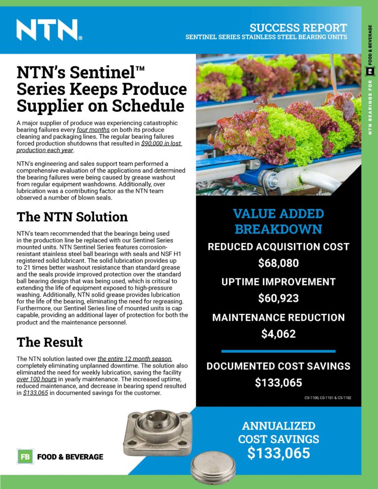NTN Americas | Beverage and Food Grade Bearings